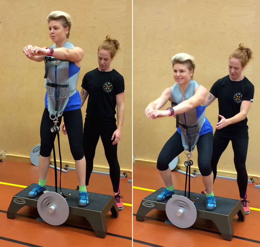 Excentrisk träning - Anna Jonasson - Trend o träning