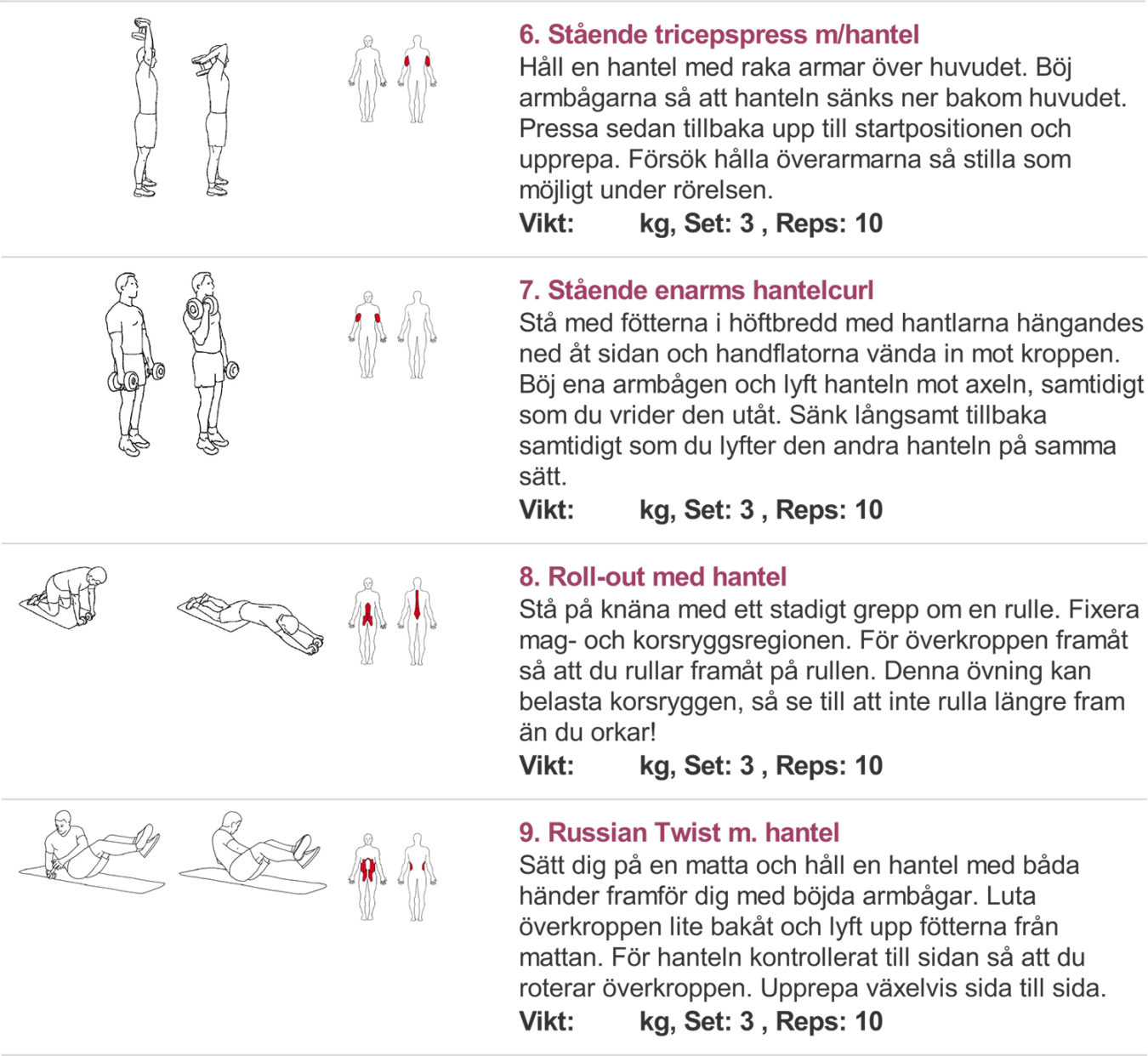 2 träningsprogram med hantlar, fokus under- och överkropp - Anna ...