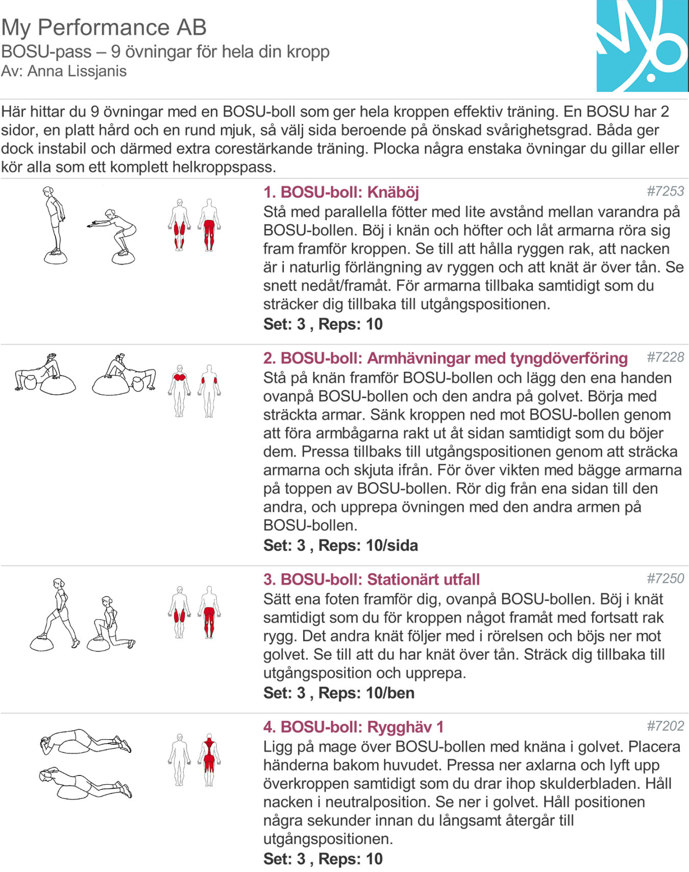 Träningsprogram med Bosuboll – 9 övningar för hela din kropp - Anna ...