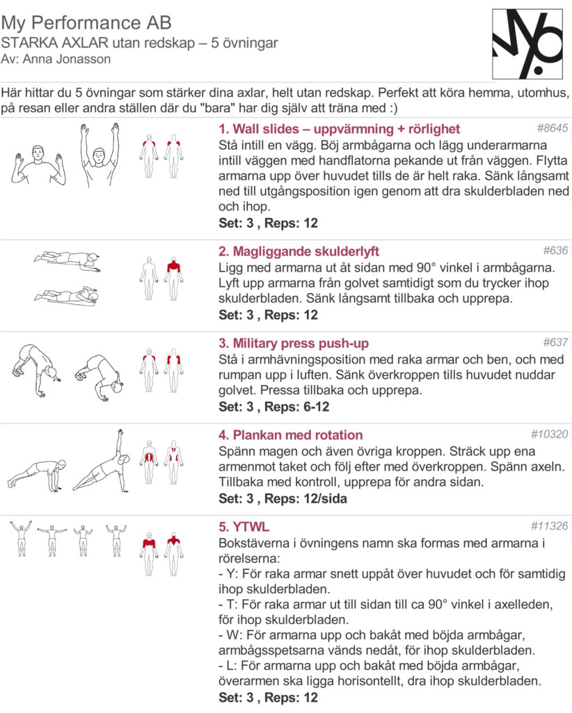 Starka axlar utan redskap – program med 5 övningar - Anna Jonasson ...