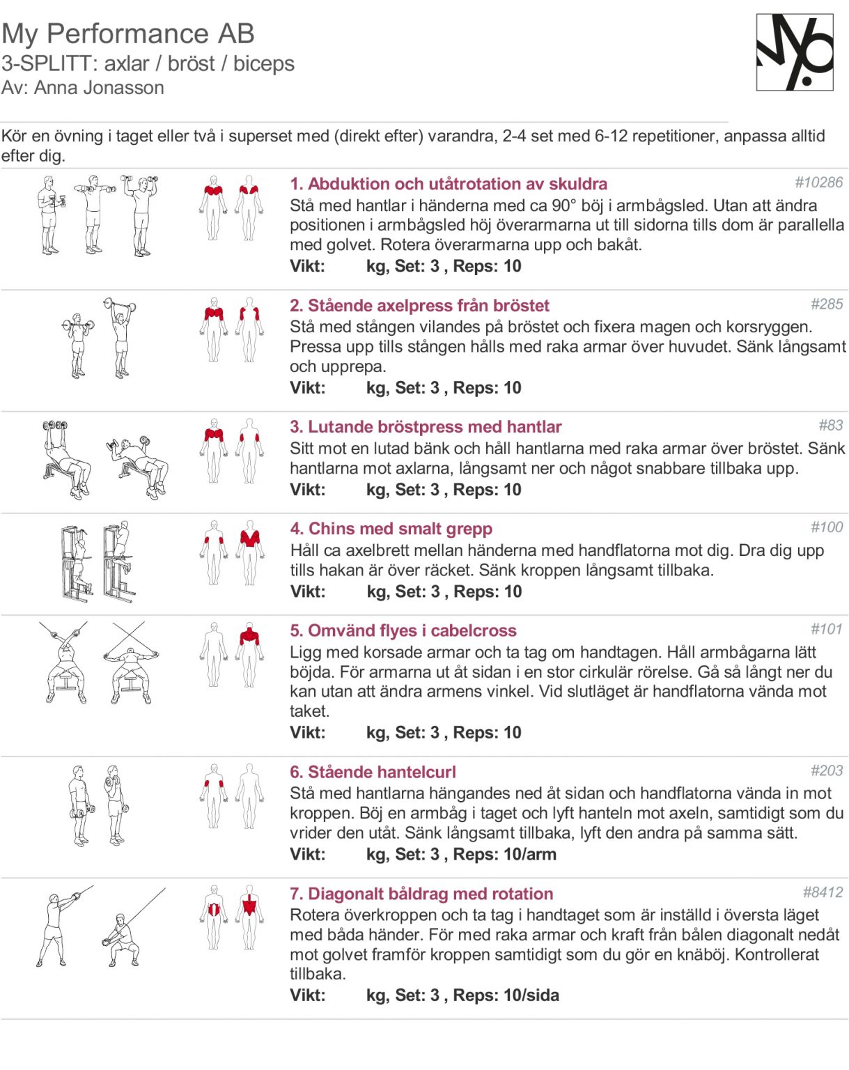 3-splitt – 3 träningsprogram med 3 olika fokusområden - Anna Jonasson ...
