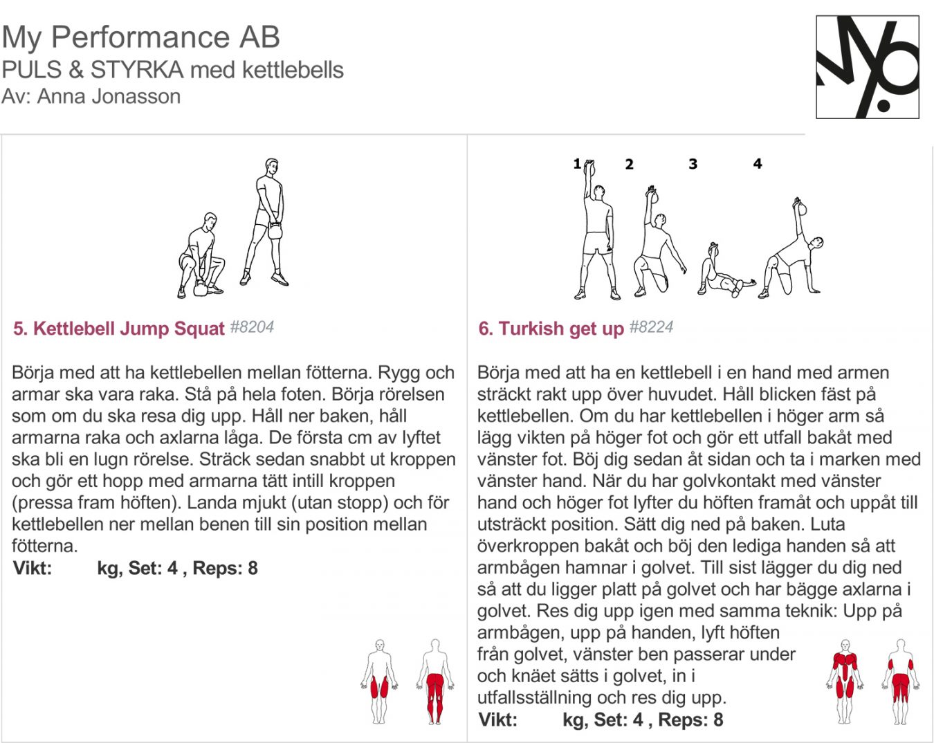Öka din glöd, styrka och kondition med kettlebells – program med 3 ...