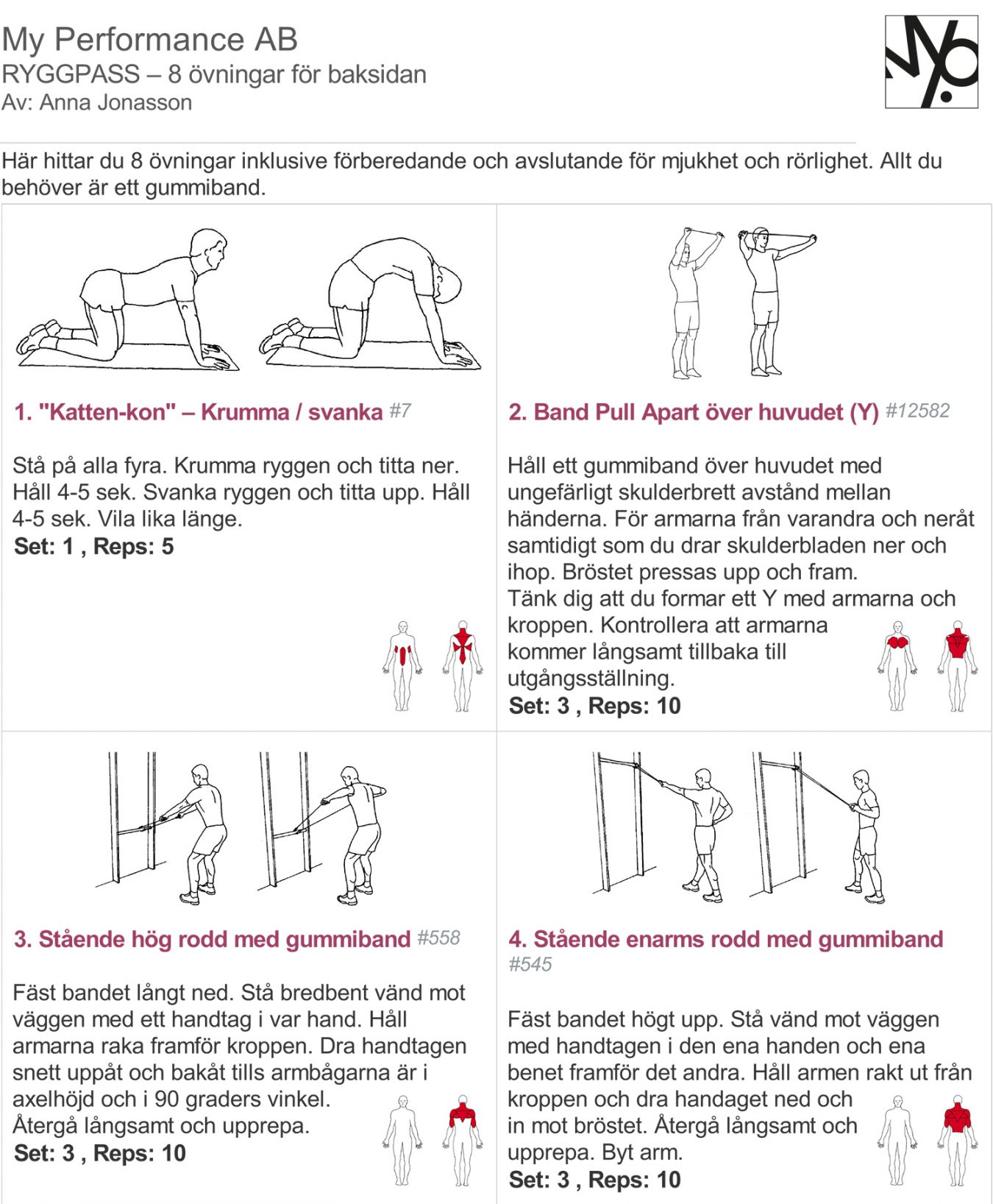 Ryggprogram – 9 övningar för styrka och snygg hållning - Anna Jonasson ...