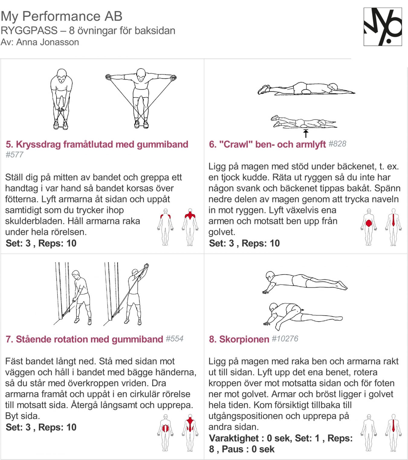 Ryggprogram – 9 övningar för styrka och snygg hållning - Anna Jonasson ...
