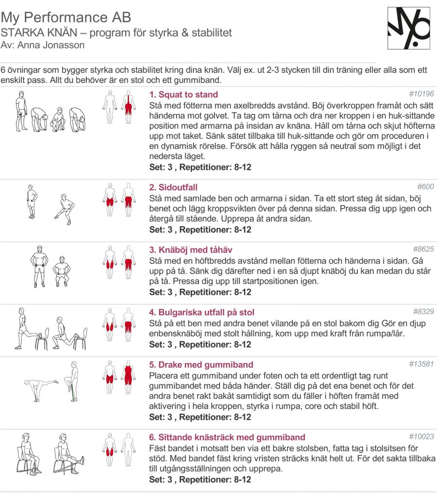 Styrketräna framsida lår och bygg stabilitet runt dina knän – 6 ...