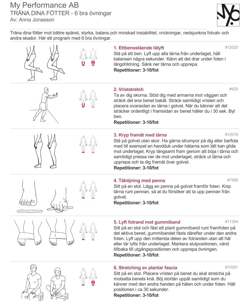 Träna fötterna!? Program med 6 övningar för funktion och skadefrihet ...