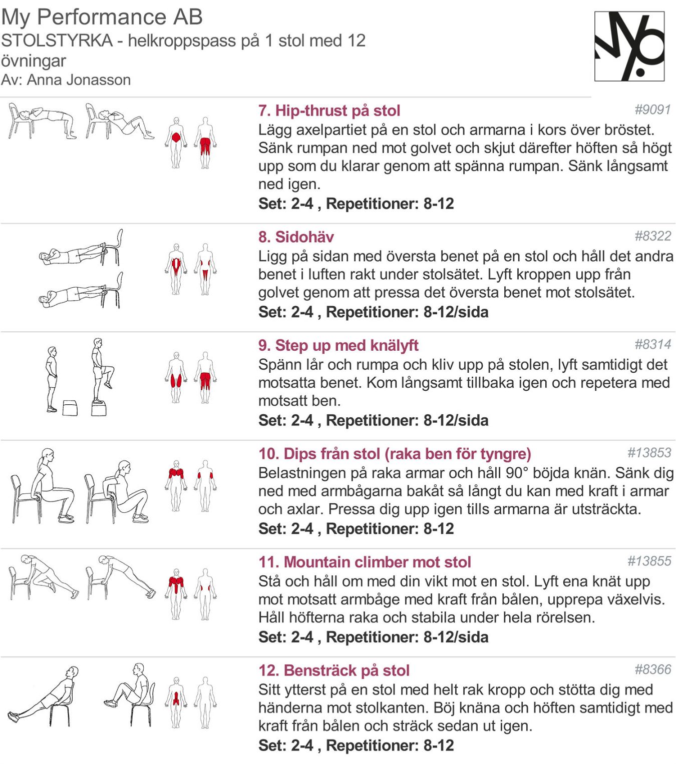Stolstyrka – program för hela din kropp med 1 stol - Anna Jonasson ...