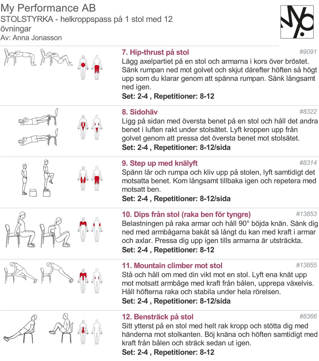 Stolstyrka – program för hela din kropp med 1 stol - Anna Jonasson ...