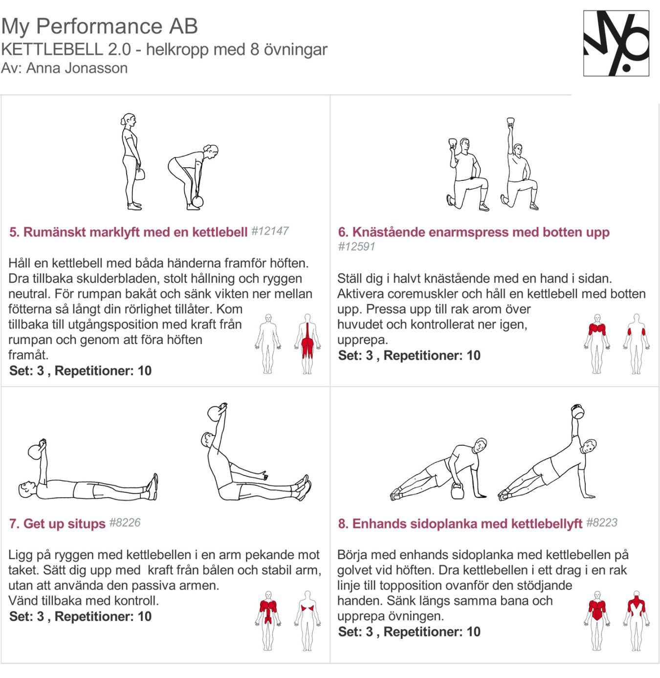 KETTLEBELL 2.0 – program med 8 kettlebellövningar för hela din kropp - Anna Jonasson - Trend o ...