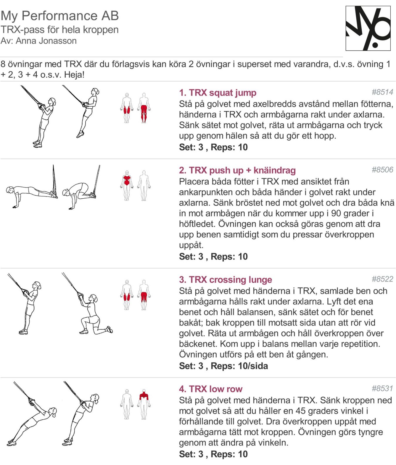 Helkroppspass med TRX – 2 program i olika nivåer - Anna Jonasson ...