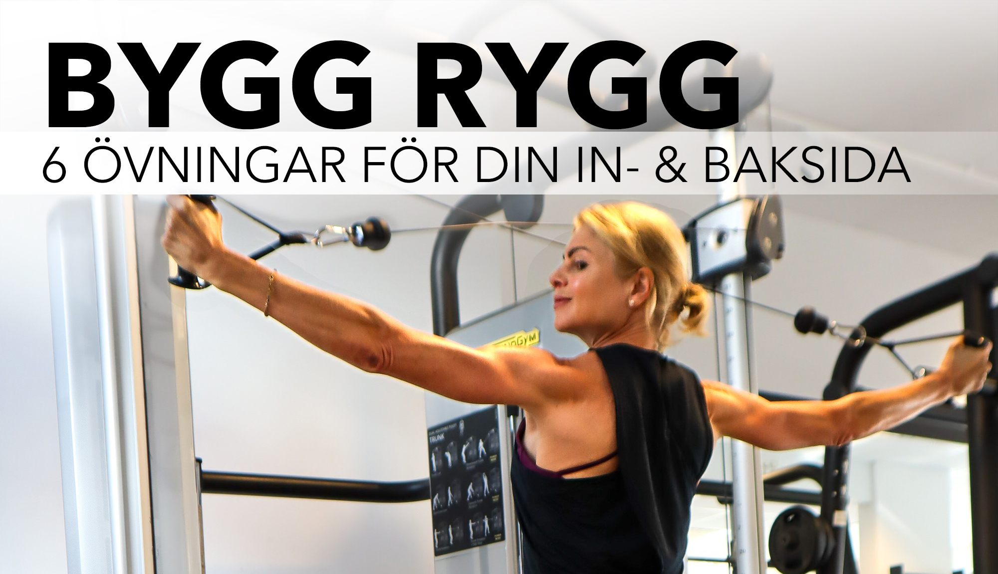 Bygg rygg!? Ryggpass med 6 övningar för din in- och baksida - Anna ...
