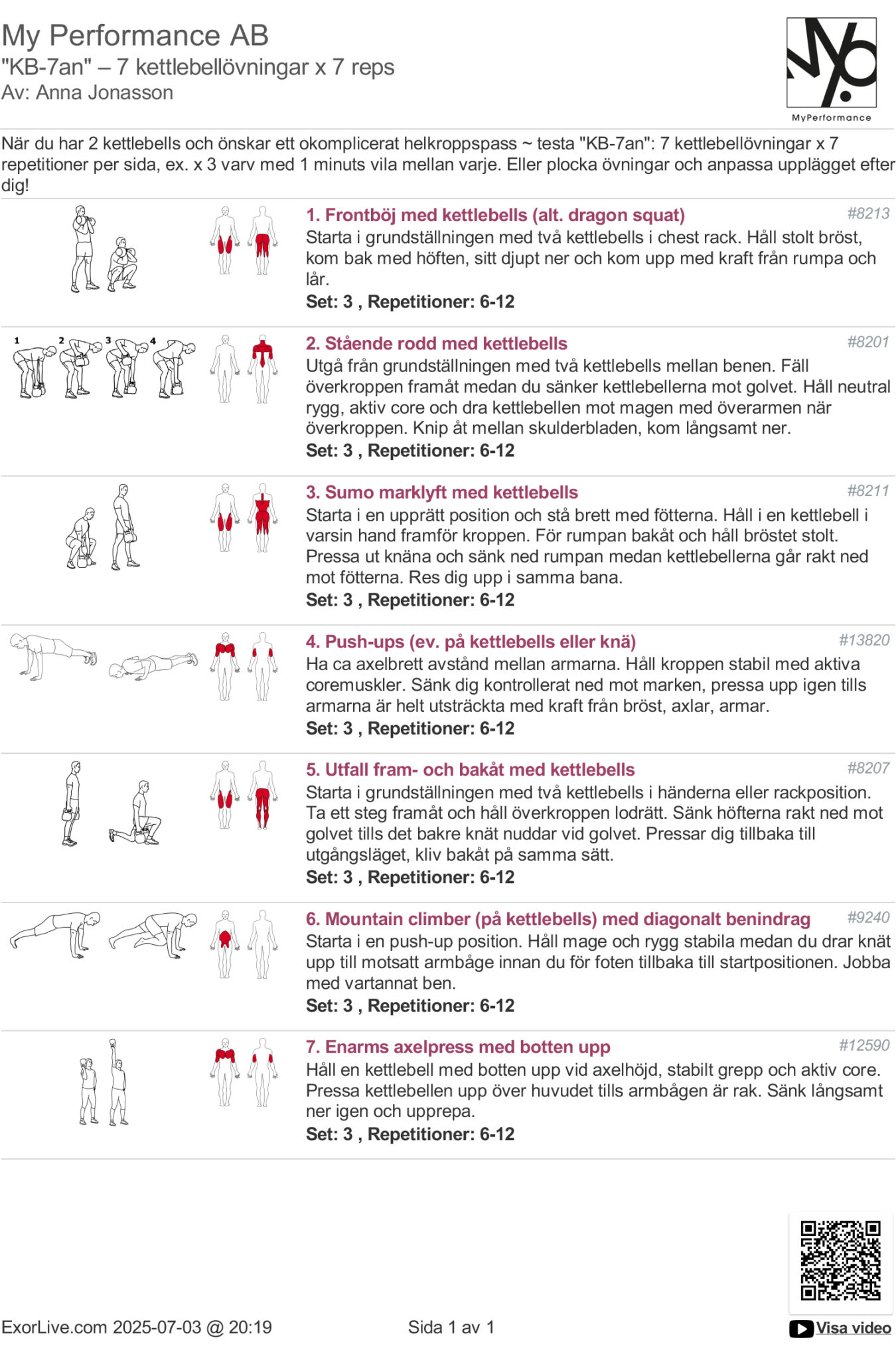 "KB-7an" – 7 x 7 övningar med kettlebells för hela din kropp - Anna ...